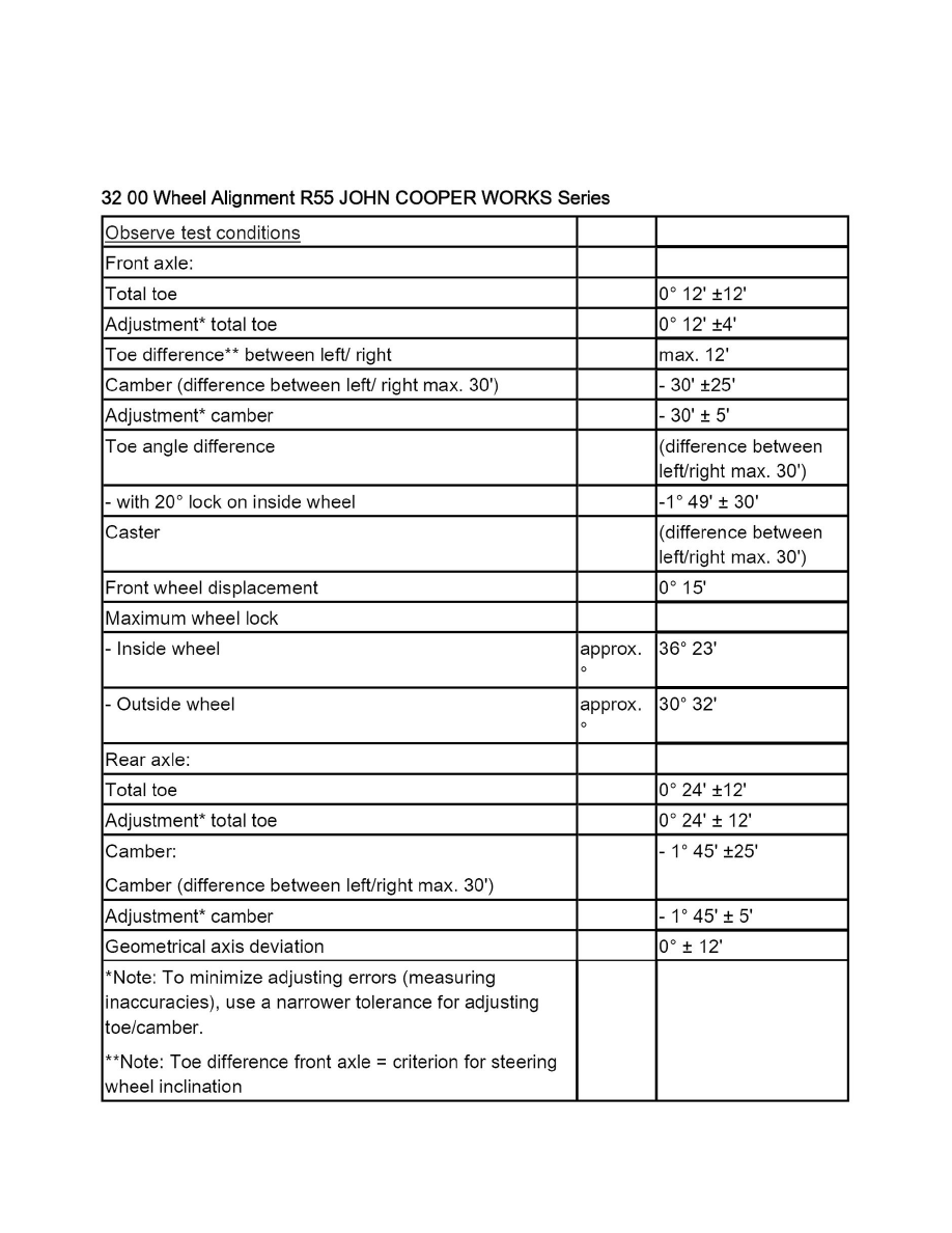 Mini Workshop Service and Repair Manuals > Cooper JCW Clubman (R55) L4 ...