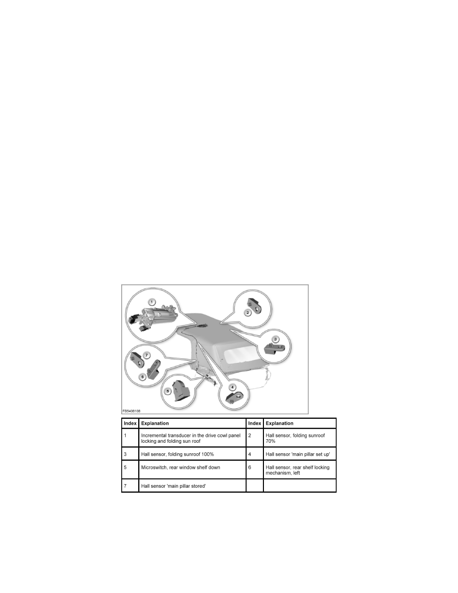 Mini Workshop Service and Repair Manuals > Cooper S (R56) L4-1.6L Turbo ...