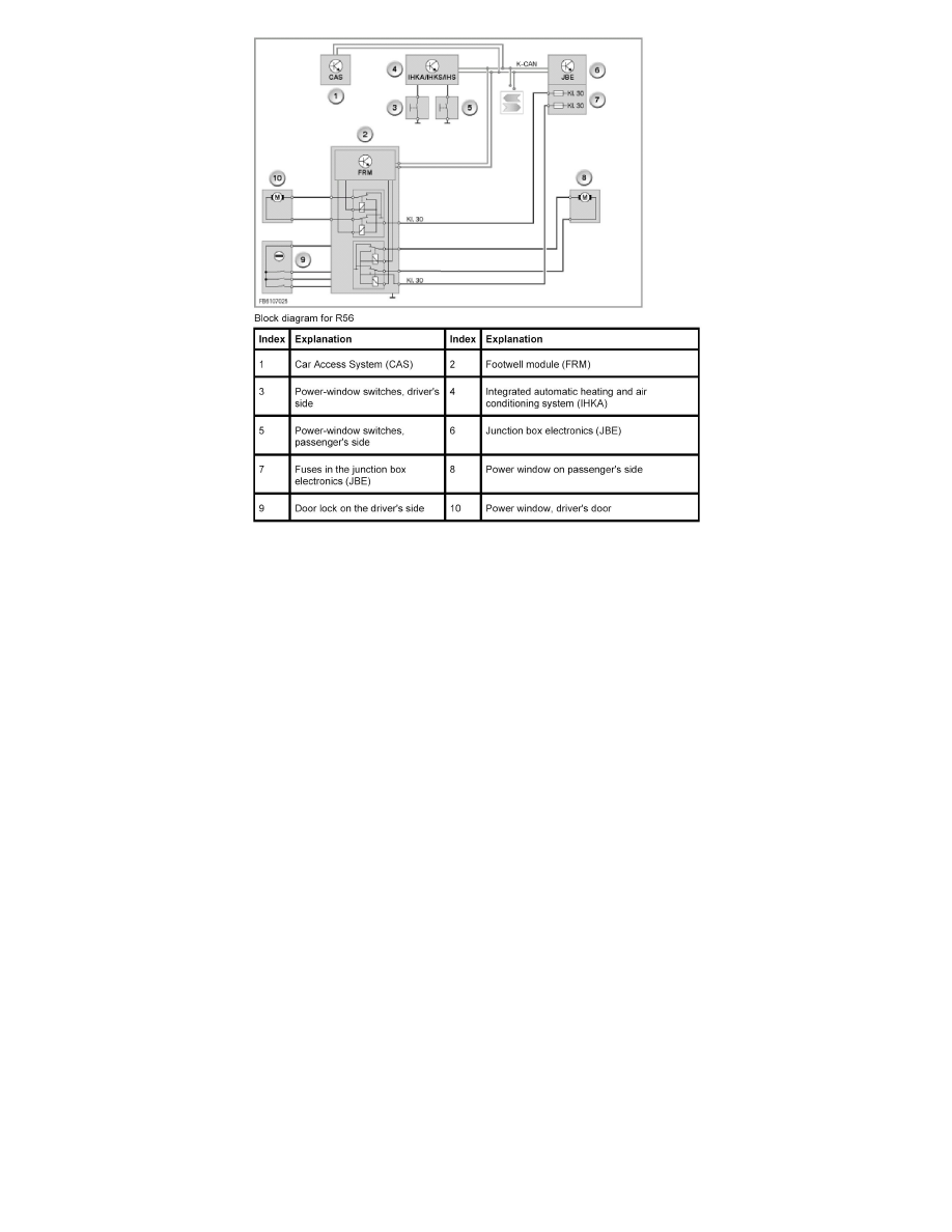 Mini Workshop Service and Repair Manuals > Cooper S (R56) L4-1.6L Turbo ...