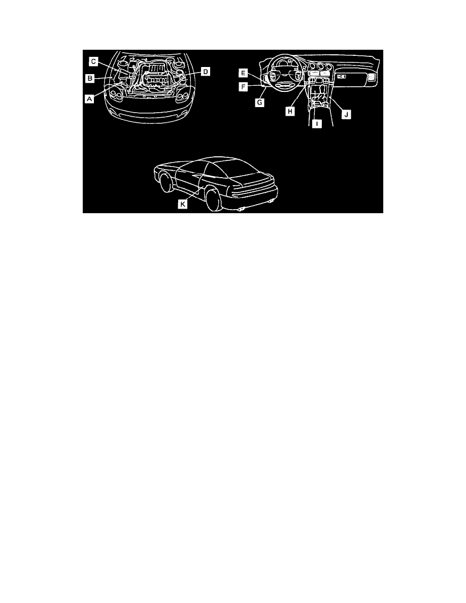 Mitsubishi Workshop Service and Repair Manuals > 3000GT V6-3.0L SOHC ...