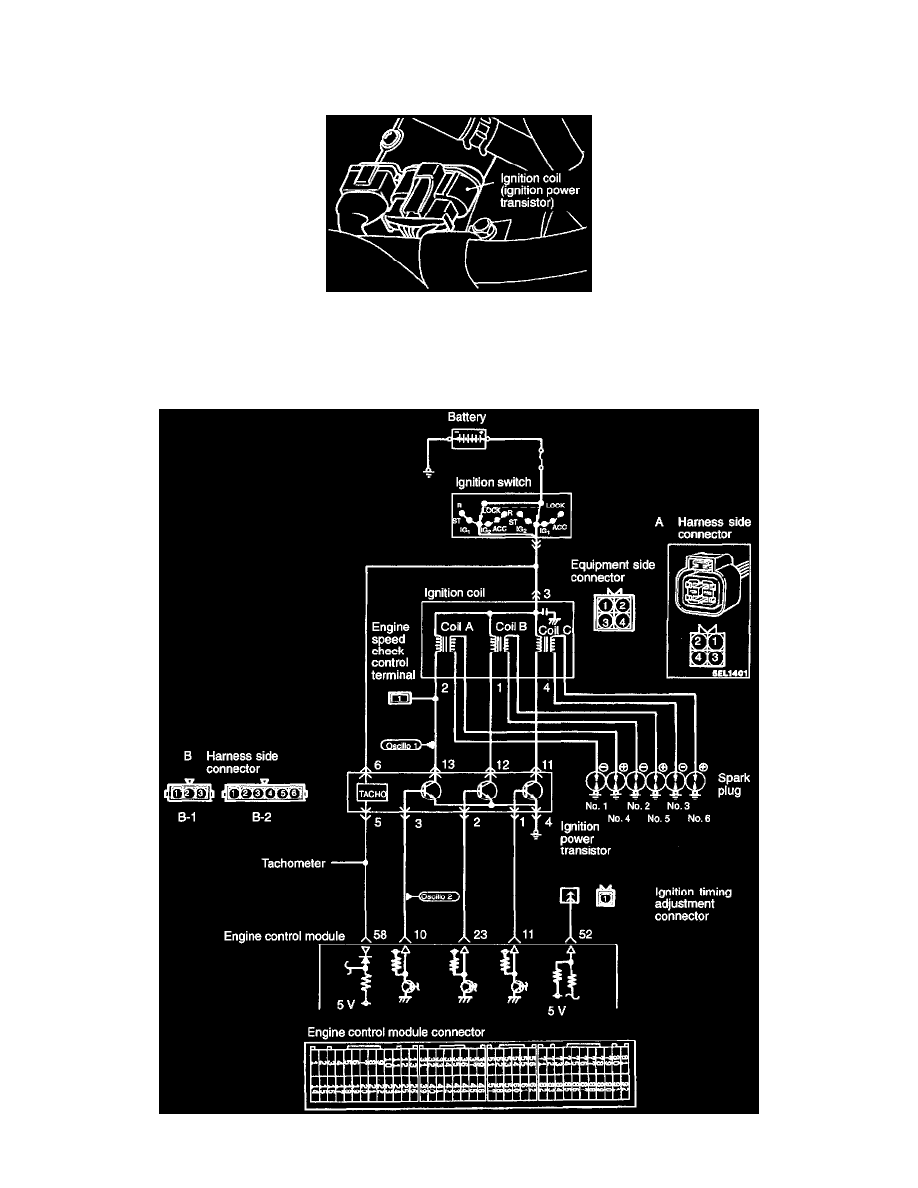 Mitsubishi Workshop Service and Repair Manuals > 3000GT SL V6-2972cc 3 ...