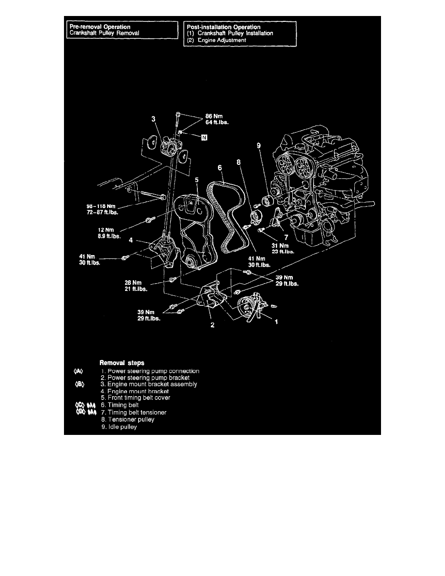 Mitsubishi Workshop Service and Repair Manuals > Eclipse L4-1996cc 2.0L ...