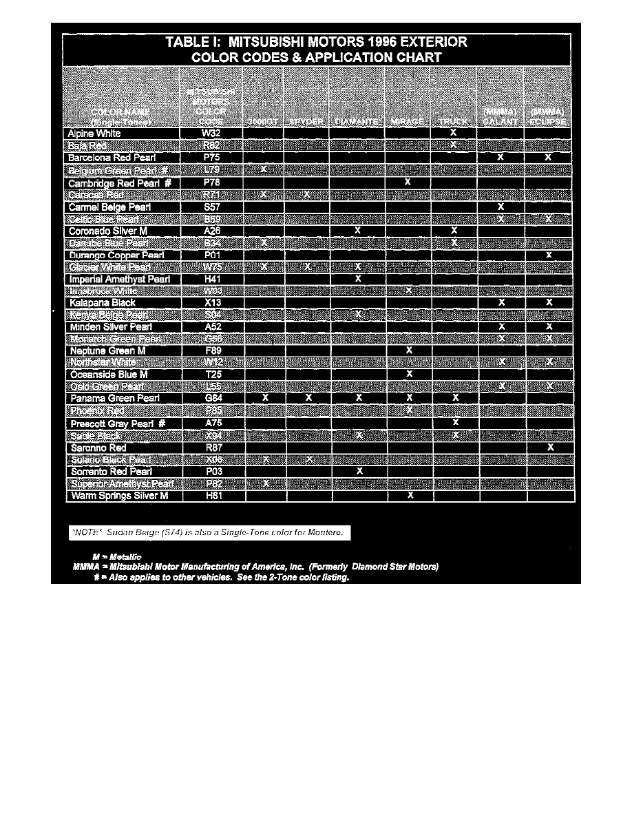 Mitsubishi Workshop Service and Repair Manuals > Eclipse L4-1997cc 2.0L ...