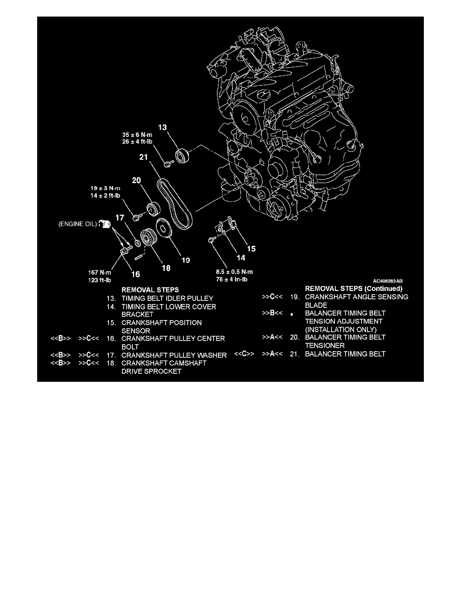 Mitsubishi Workshop Service and Repair Manuals > Eclipse L4-2.4L (4G69 ...