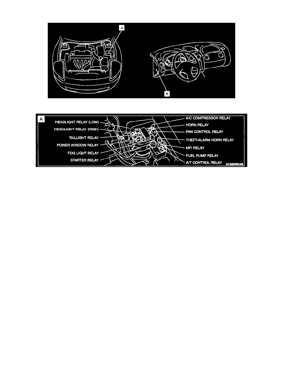 Mitsubishi Workshop Service and Repair Manuals > Eclipse Spyder GS L4 ...