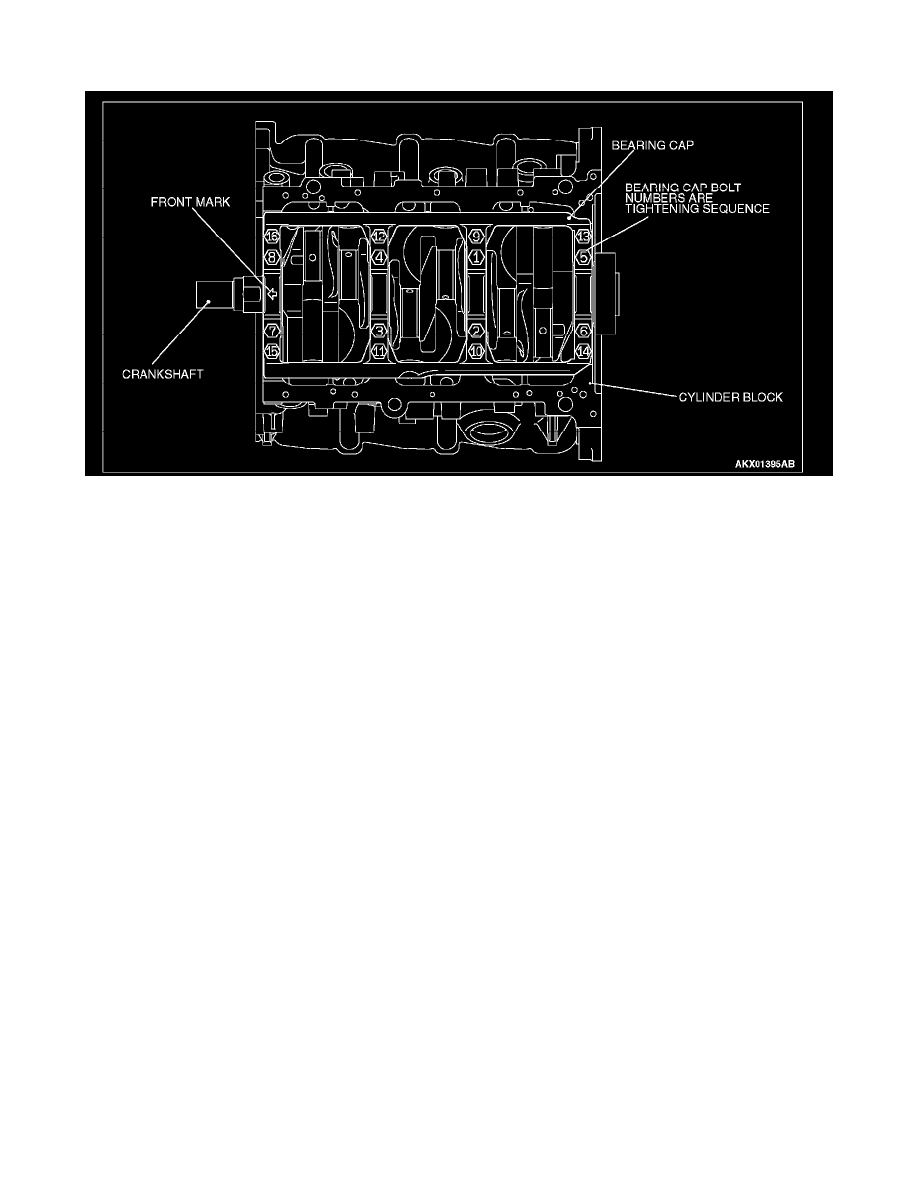 Mitsubishi Workshop Service and Repair Manuals > Endeavor 2WD V6-3.8L ...