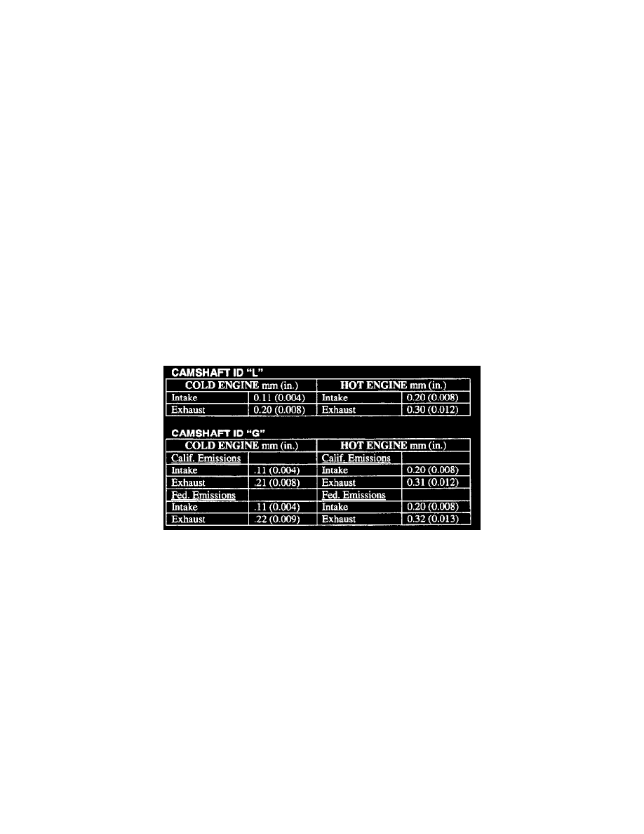 Mitsubishi Workshop Service and Repair Manuals > Galant L4-2.4L (4G69 ...