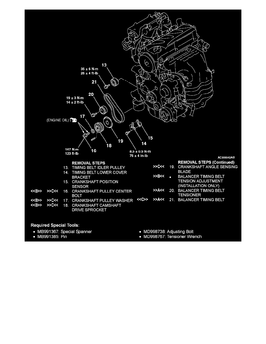 Mitsubishi Workshop Service and Repair Manuals > Galant L4-2.4L (4G69 ...