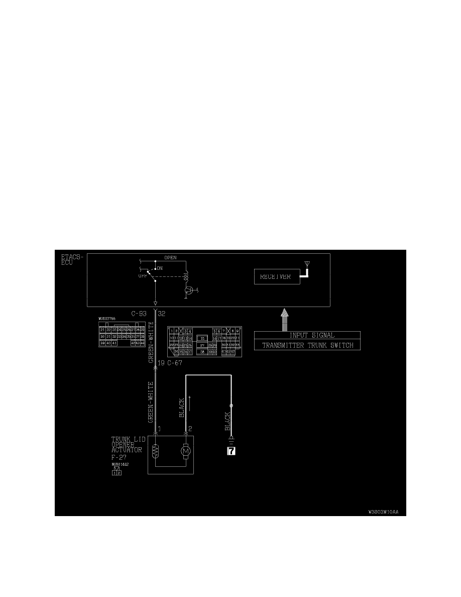 Mitsubishi Workshop Service and Repair Manuals > Galant V6-3.0L SOHC ...