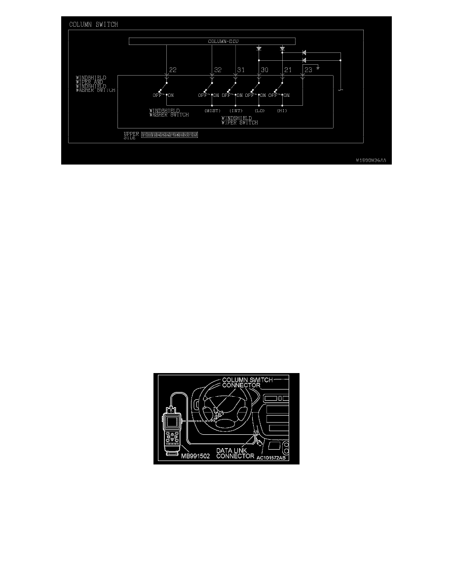 Mitsubishi Workshop Service and Repair Manuals > Galant V6-3.0L SOHC ...