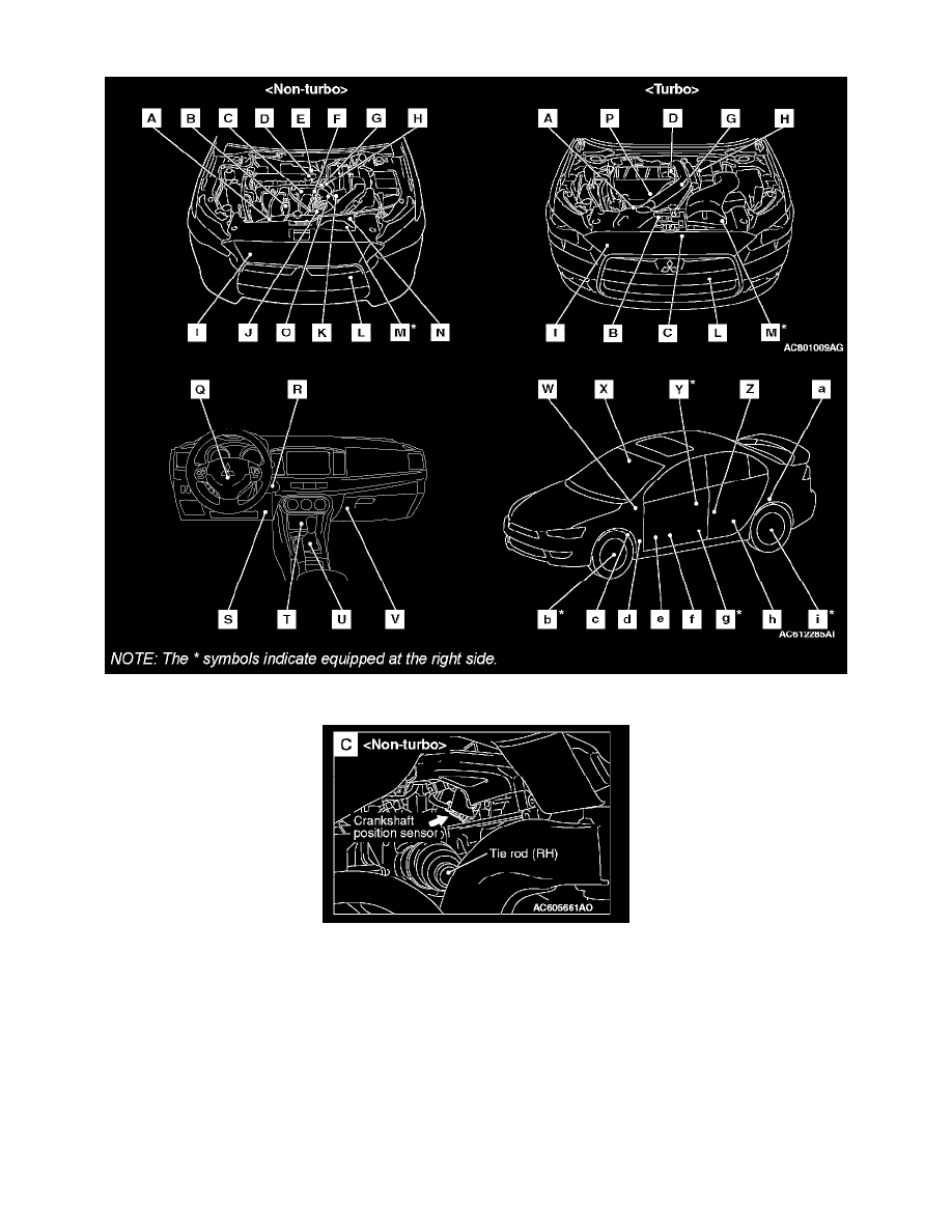 Mitsubishi Workshop Manuals > Lancer L4-2.4L (4B12) (2009) > Powertrain ...