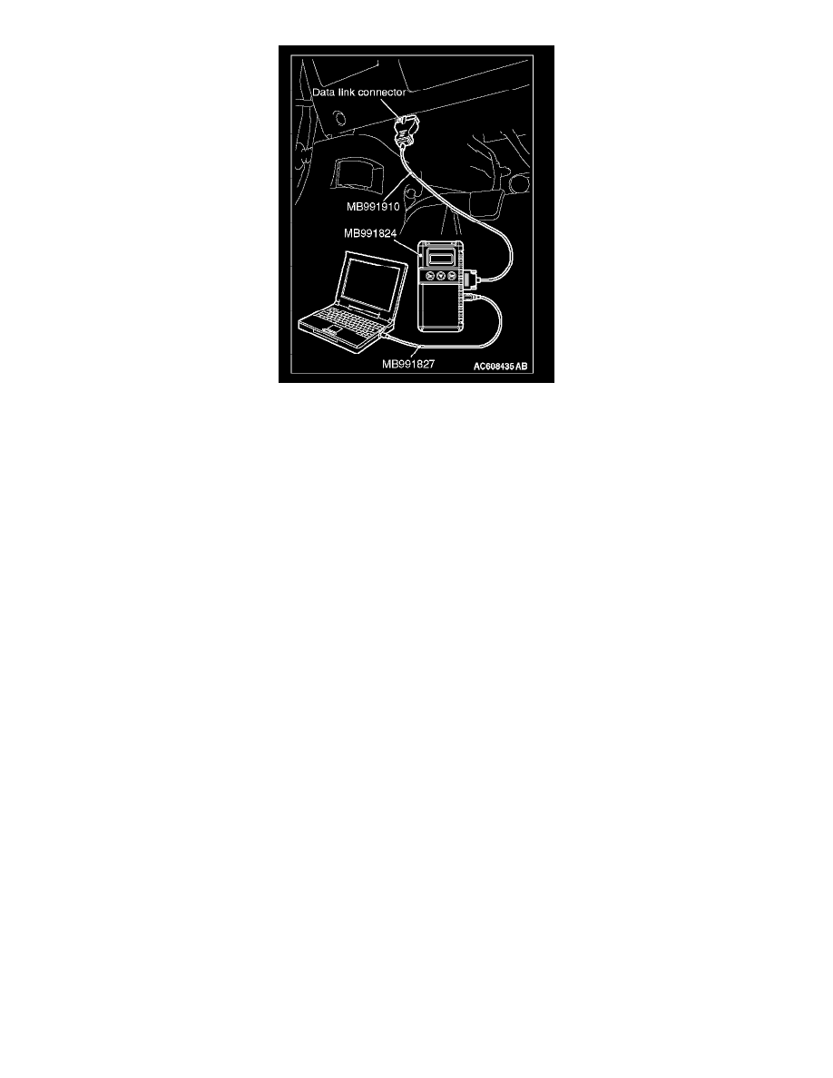 Mitsubishi Workshop Service and Repair Manuals > Lancer Evolution L4-2 ...