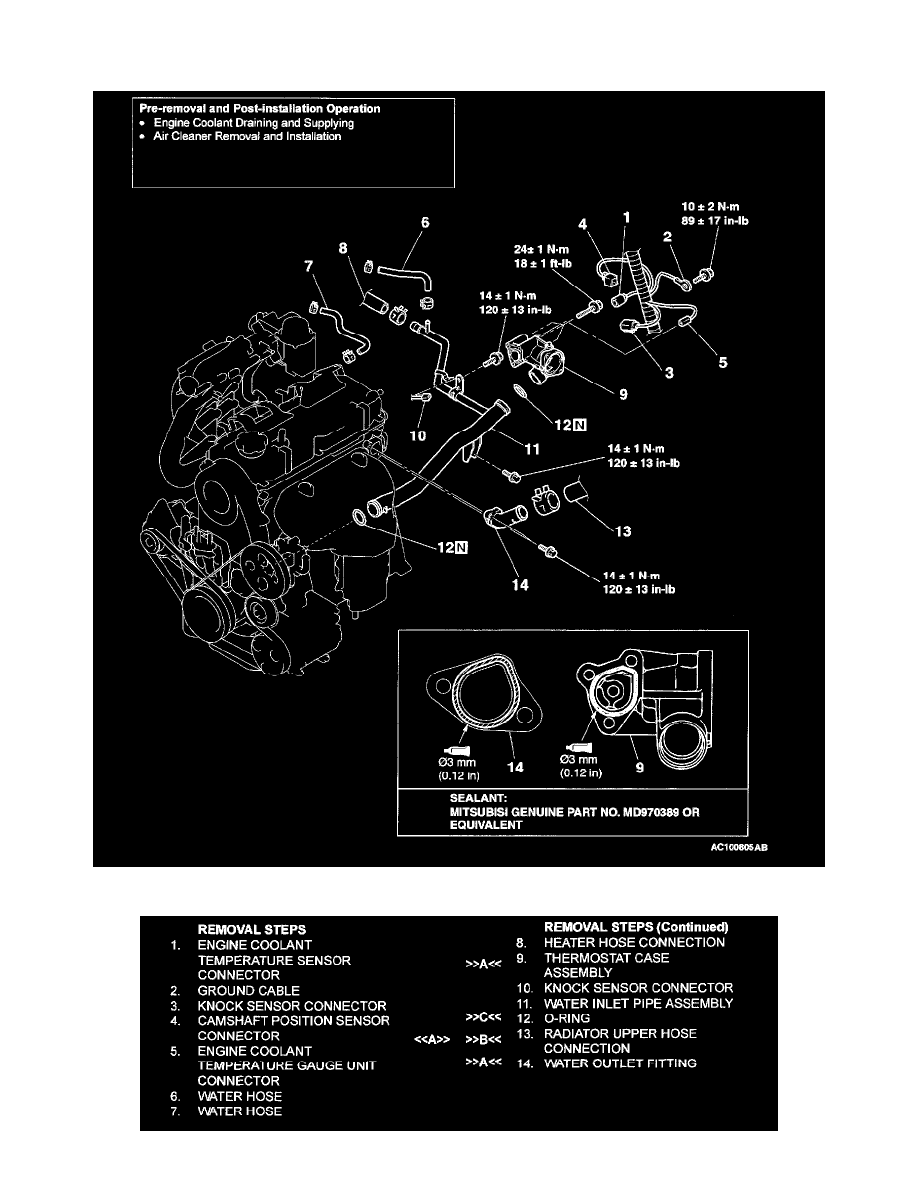 Mitsubishi Workshop Service and Repair Manuals > Lancer LS L4-2.0L SOHC ...