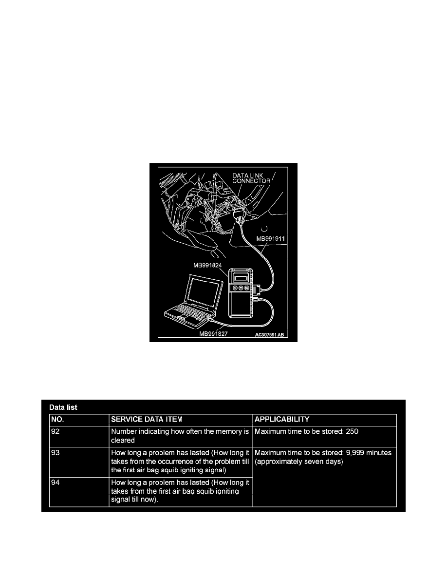 Mitsubishi Workshop Service and Repair Manuals > Montero V6-3.8L SOHC ...