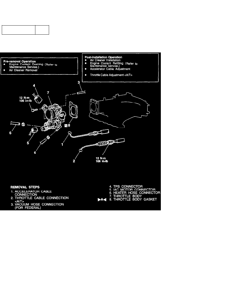 Mitsubishi Workshop Service and Repair Manuals > Montero Sport LS 2WD ...