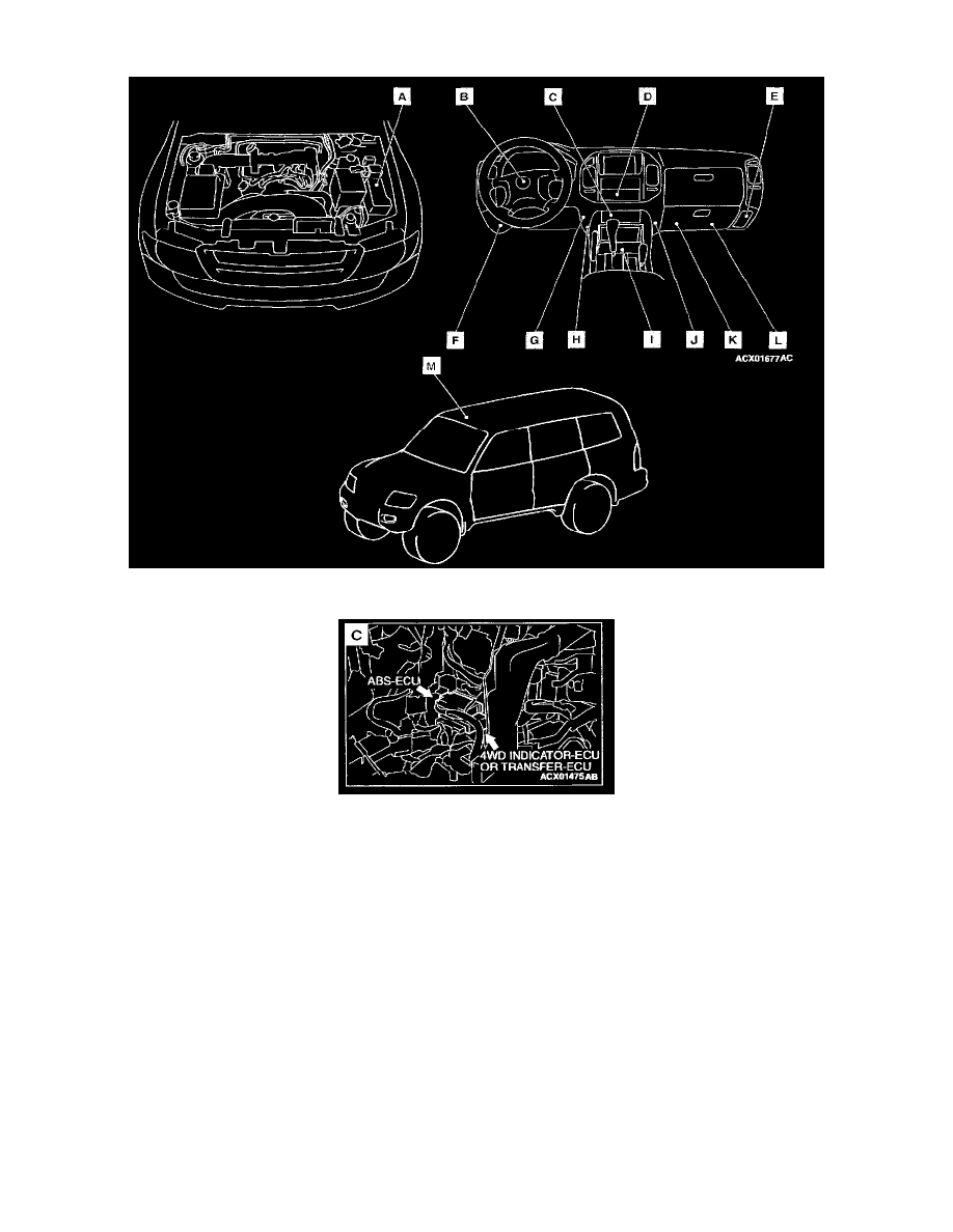 Mitsubishi Workshop Service and Repair Manuals > Montero XLS 4WD V6-3 ...
