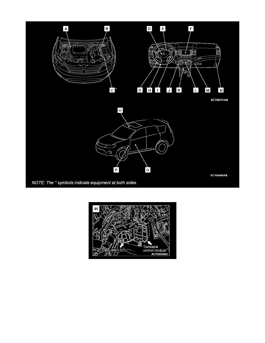 Mitsubishi Workshop Service and Repair Manuals > Outlander 4WD L4-2.4L ...