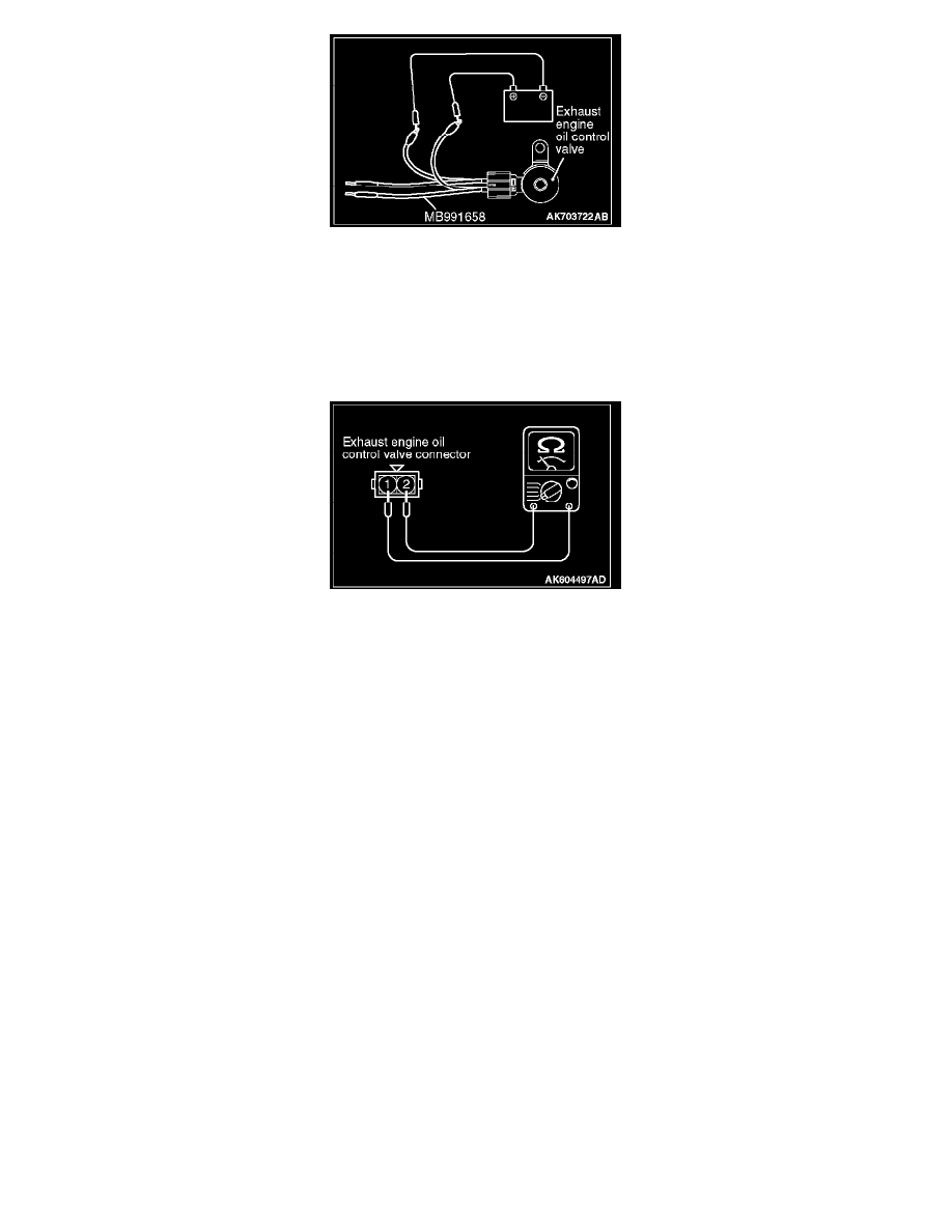 Mitsubishi Workshop Service and Repair Manuals > Outlander AWD L4-2.4L ...