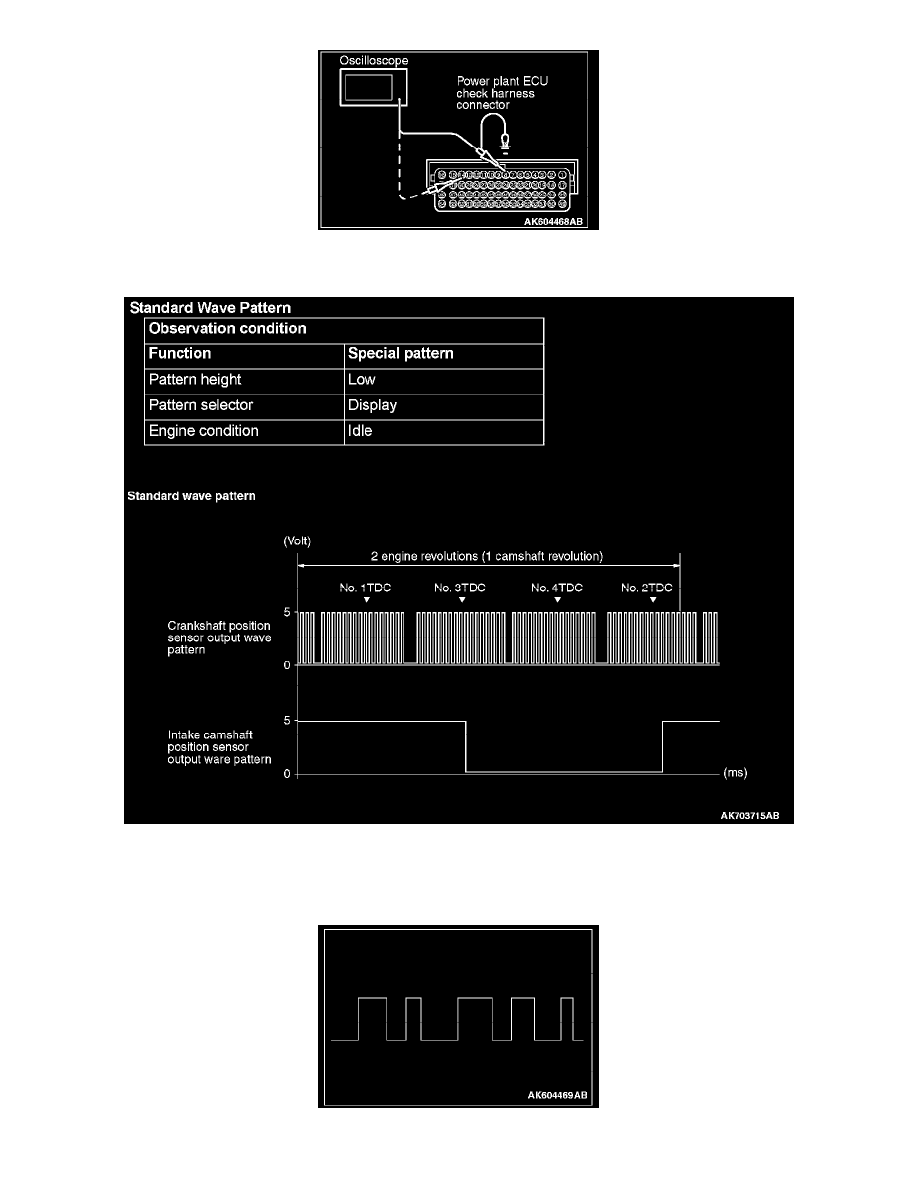 Mitsubishi Workshop Service and Repair Manuals > Outlander AWD L4-2.4L ...