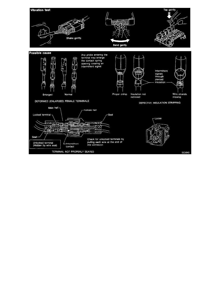 Nissan and Datsun Workshop Service and Repair Manuals > 200SX L4-1998cc ...