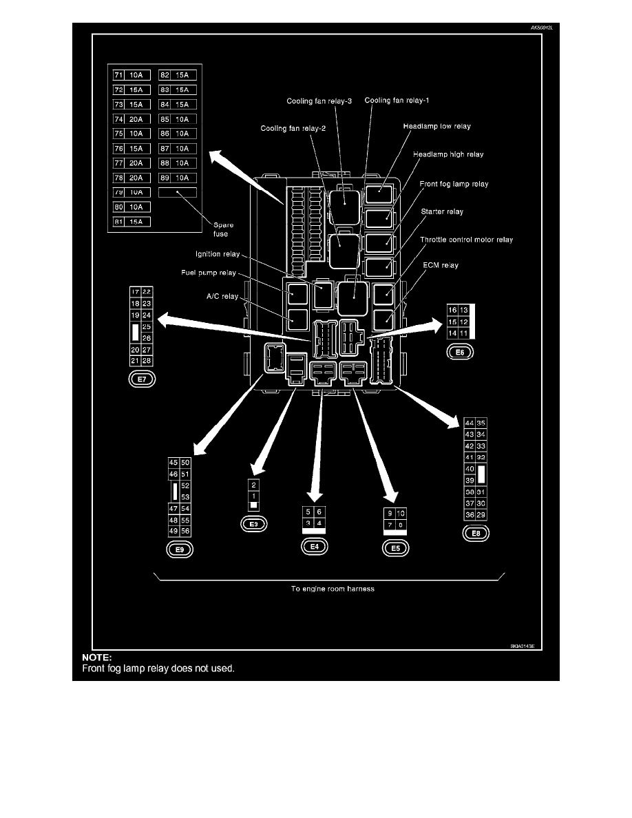 Nissan and Datsun Workshop Service and Repair Manuals > 350Z V6-3.5L (VQ35) (2003) > Starting ...