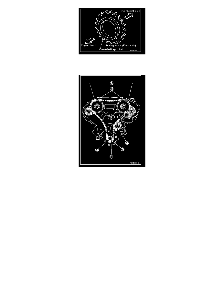 Nissan and Datsun Workshop Service and Repair Manuals > 350Z V6-3.5L ...