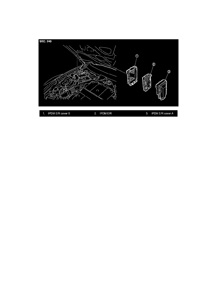 Nissan and Datsun Workshop Service and Repair Manuals > 370Z V6-3.7L ...