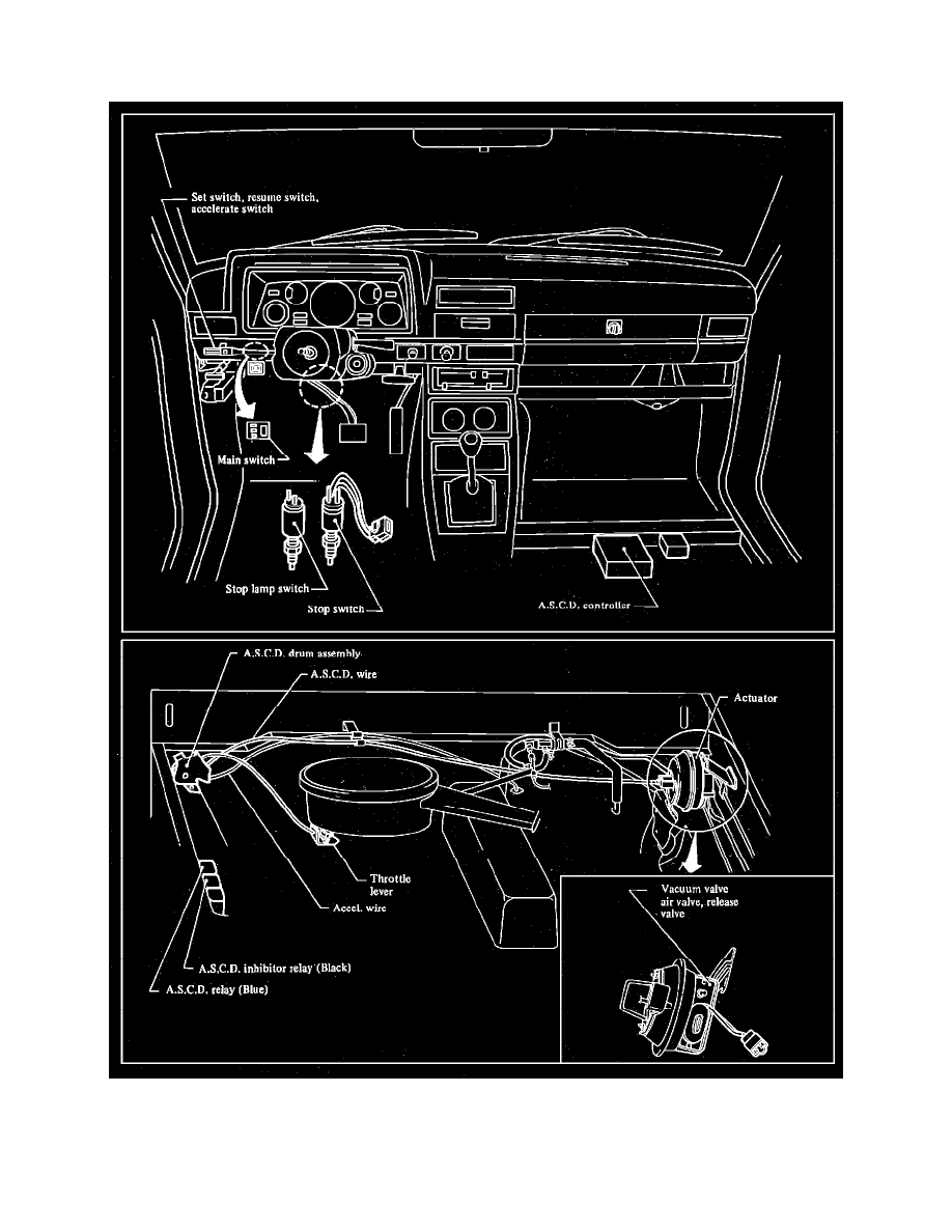 Nissan and Datsun Workshop Service and Repair Manuals > D21 Hardbody ...