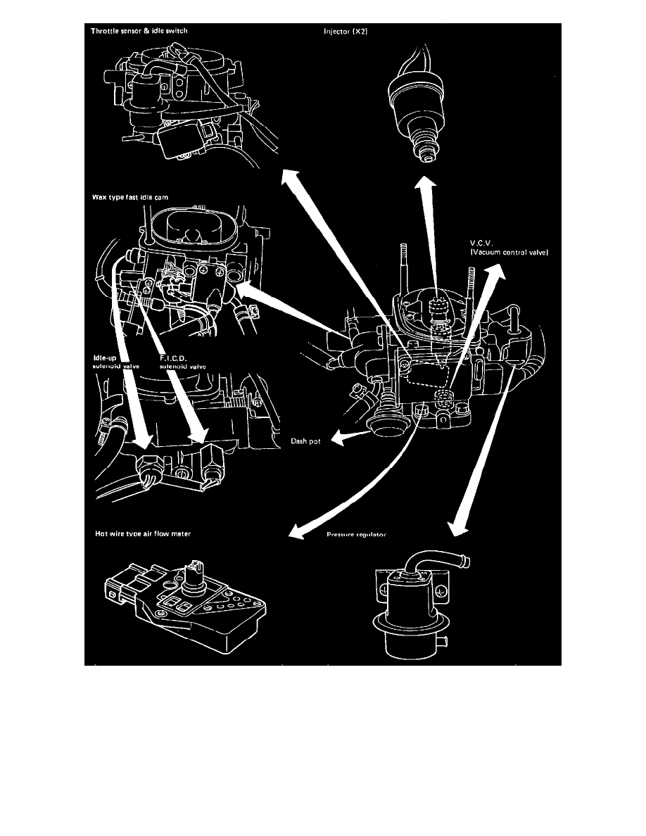 Nissan and Datsun Workshop Service and Repair Manuals > D21 Hardbody ...