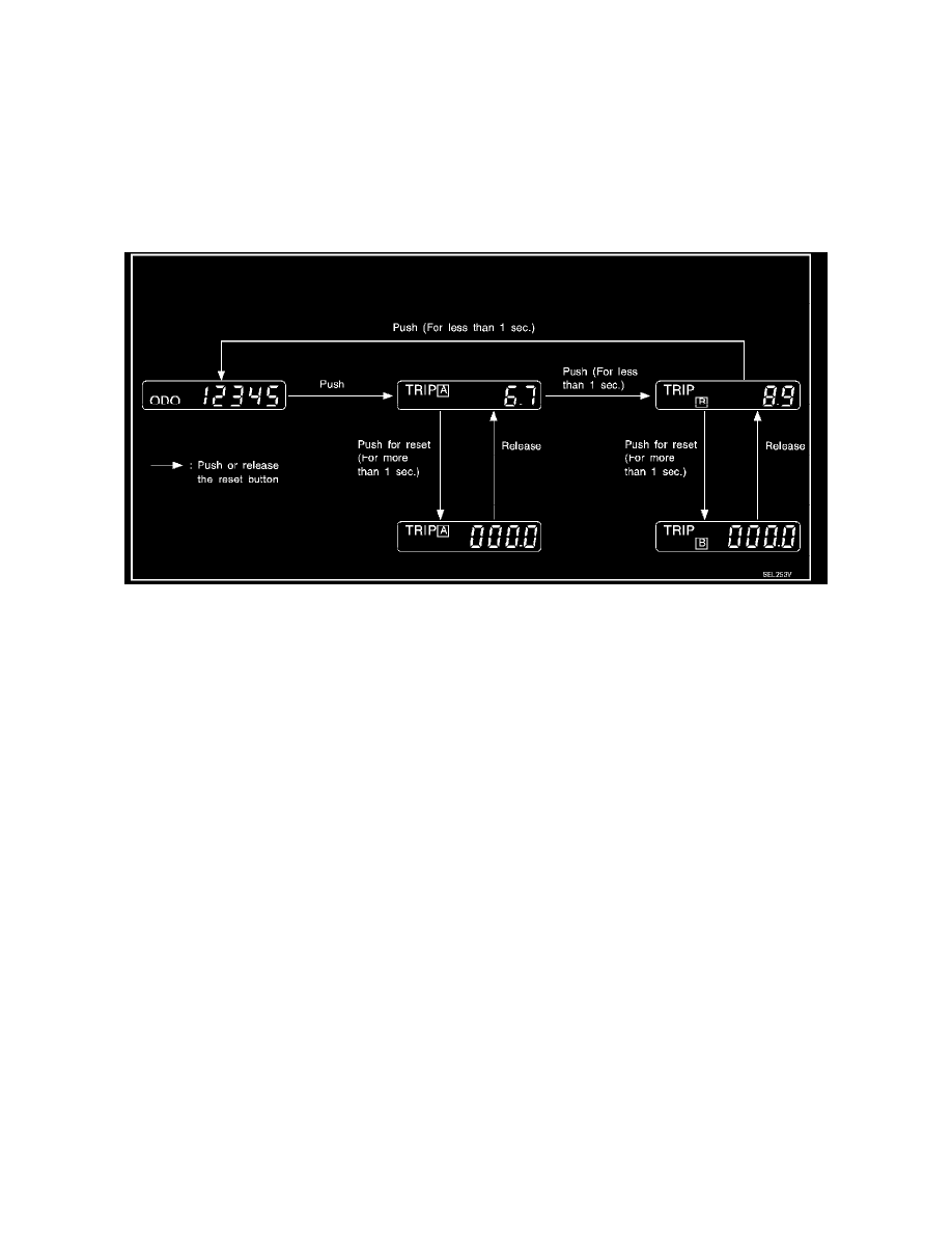 Nissan and Datsun Workshop Service and Repair Manuals > Frontier 4WD V6 ...