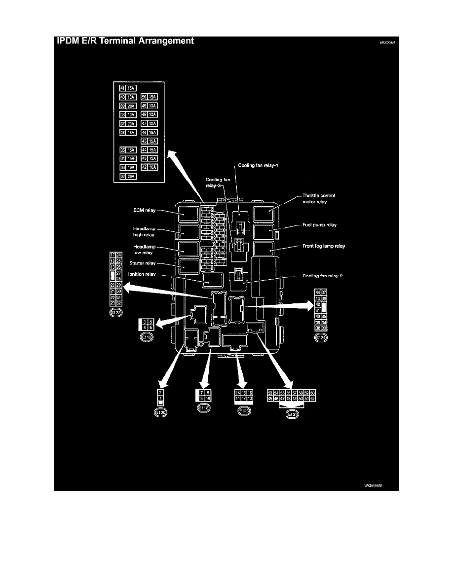 Nissan and Datsun Workshop Service and Repair Manuals > Maxima V6-3.5L ...