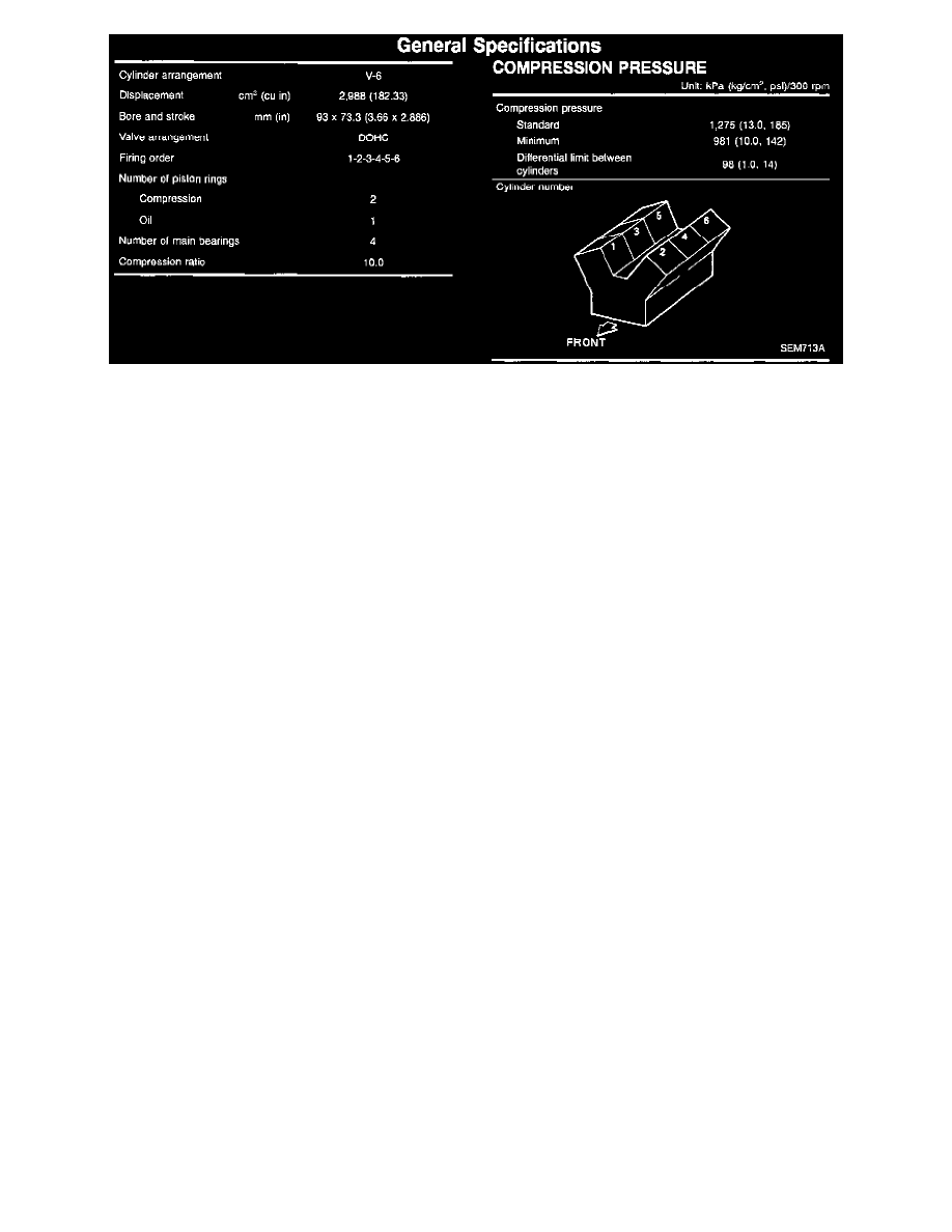 Nissan and Datsun Workshop Service and Repair Manuals > Maxima SE V6-3 ...