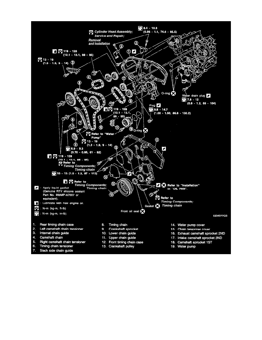 Nissan and Datsun Workshop Manuals > Maxima SE 20th V6-3.0L (VQ30DE ...