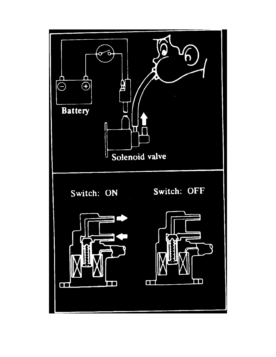 Nissan and Datsun Workshop Service and Repair Manuals > Pathfinder 4WD ...