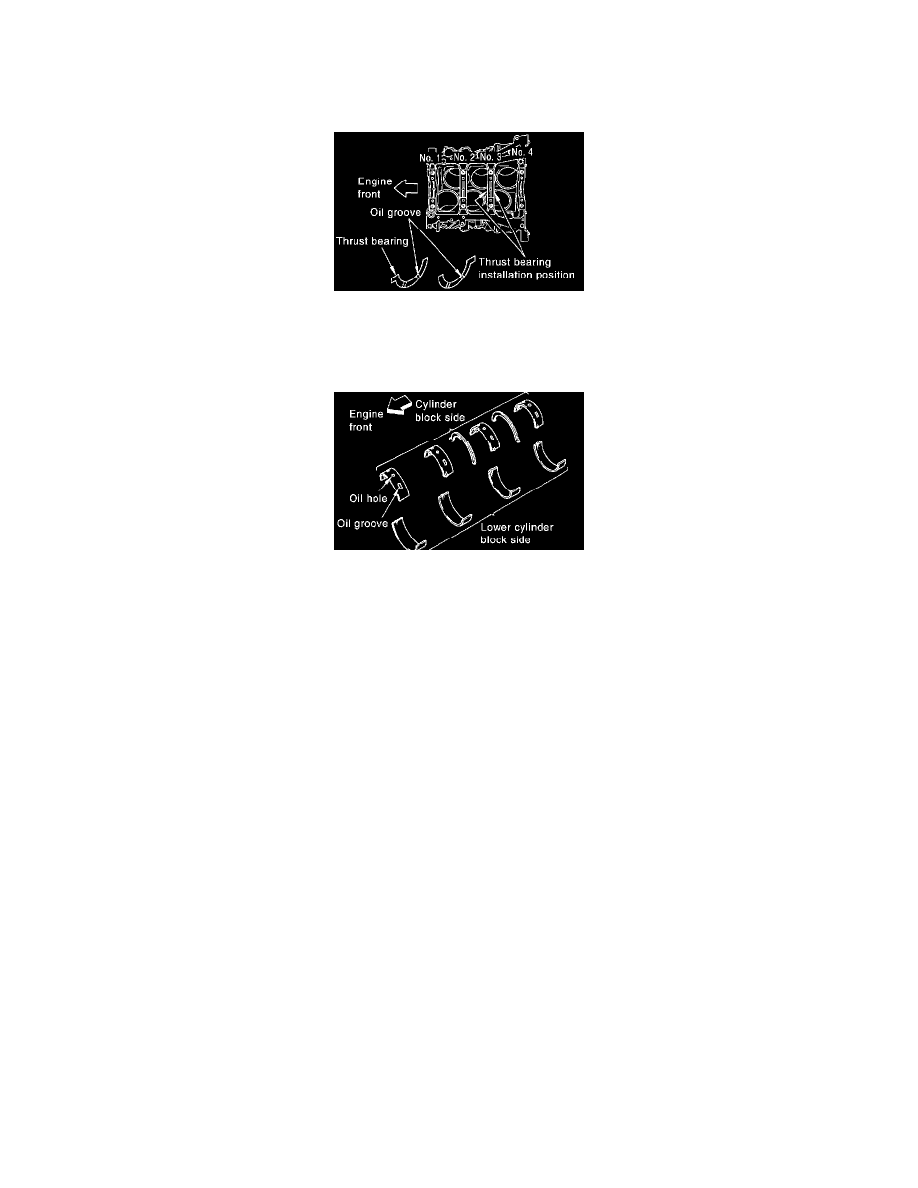 Nissan and Datsun Workshop Service and Repair Manuals > Pathfinder 4WD ...