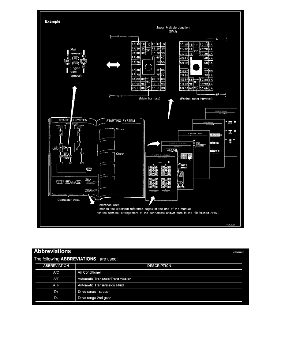 Nissan and Datsun Workshop Service and Repair Manuals > Pathfinder 4WD ...