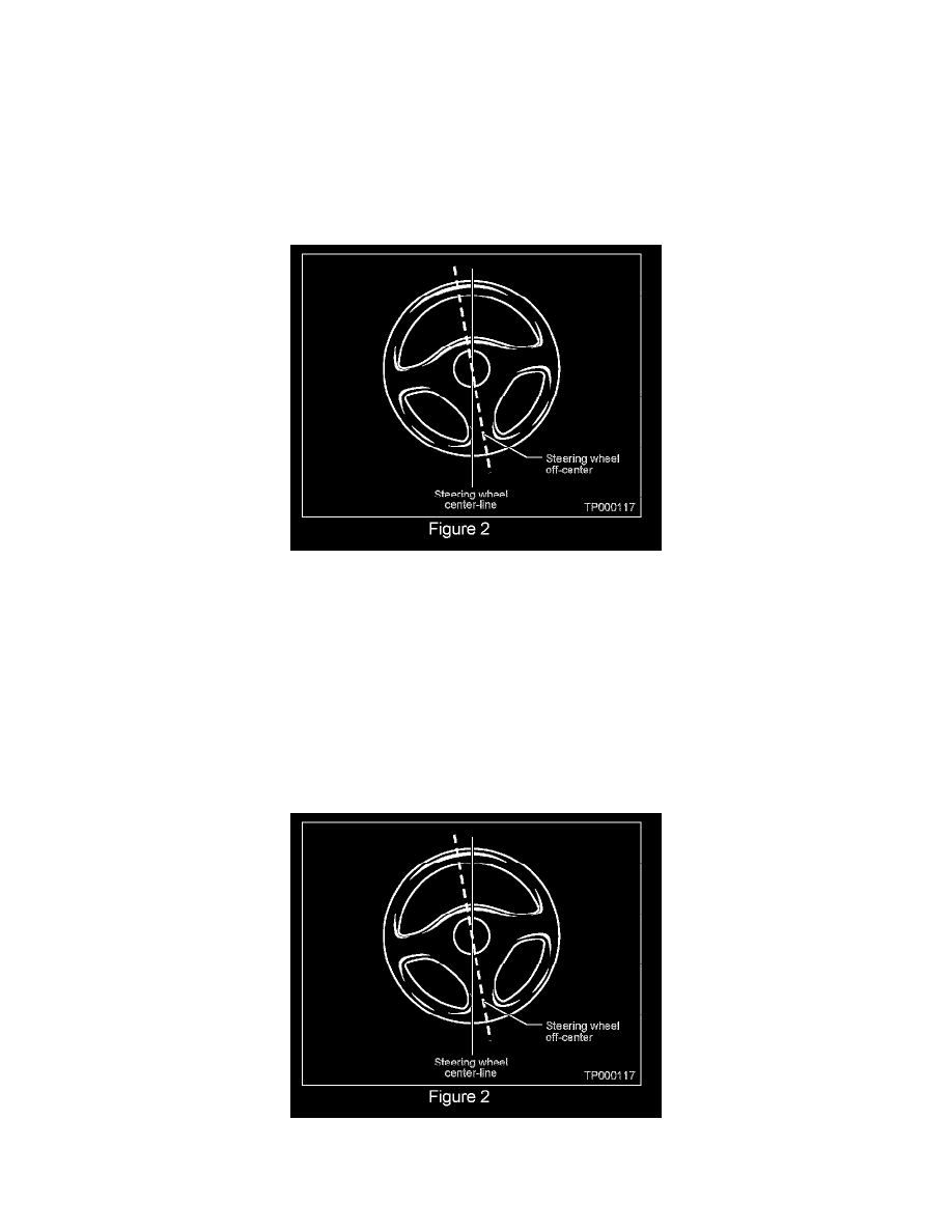 Nissan and Datsun Workshop Service and Repair Manuals > Pathfinder SE ...