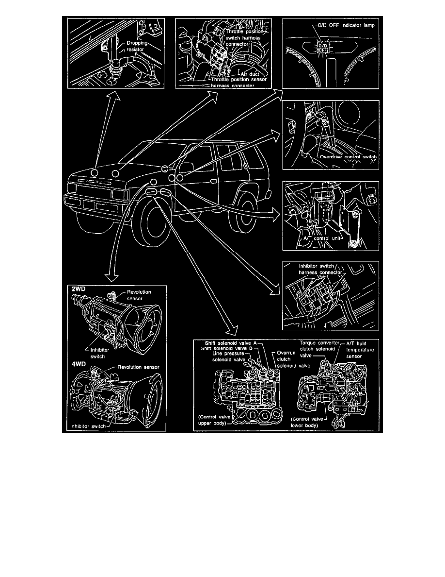 Nissan and Datsun Workshop Service and Repair Manuals > Pathfinder XE 2WD V6-3.3L (VG33E) (1997 ...