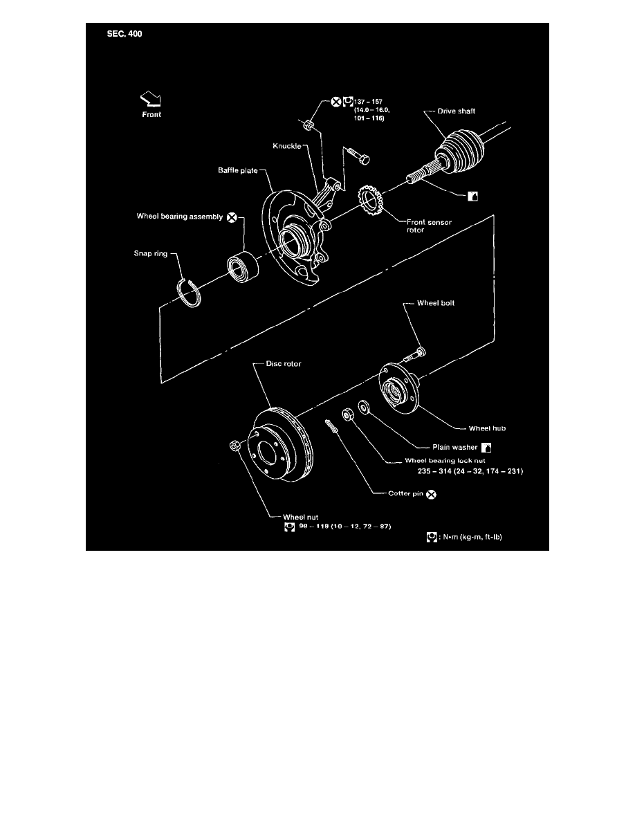 Nissan and Datsun Workshop Service and Repair Manuals > Quest Minivan ...