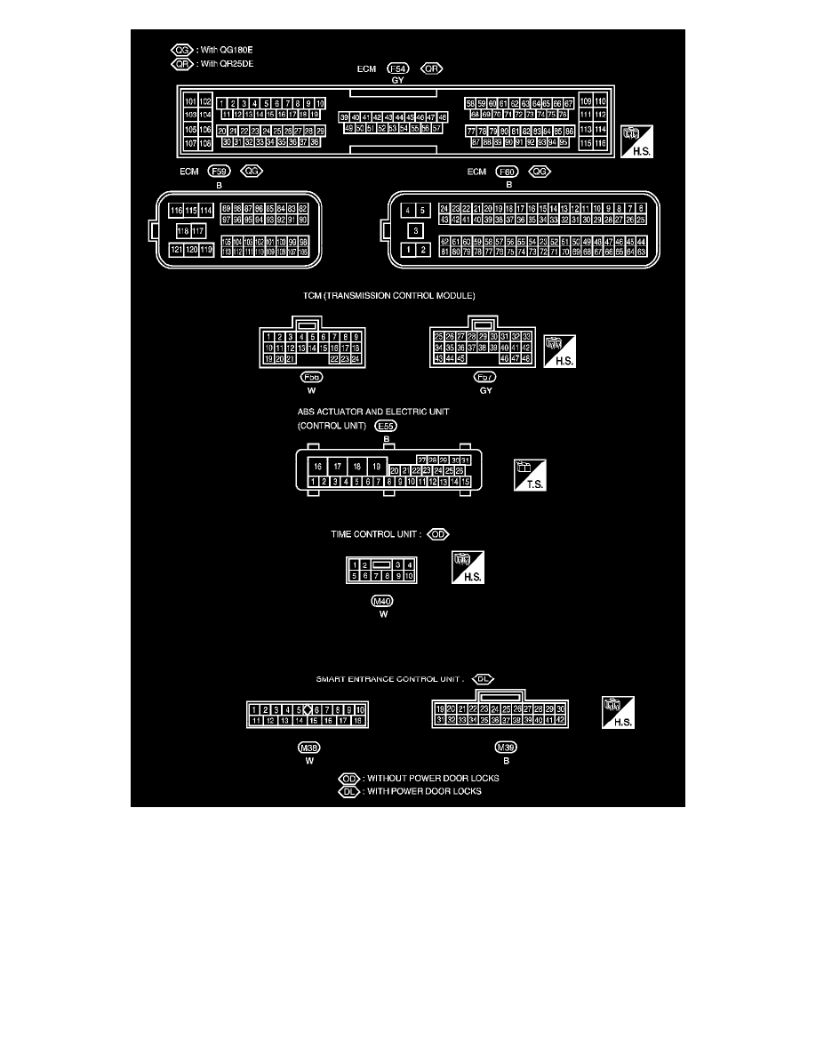 Nissan and Datsun Workshop Service and Repair Manuals > Sentra L4-2.5L ...