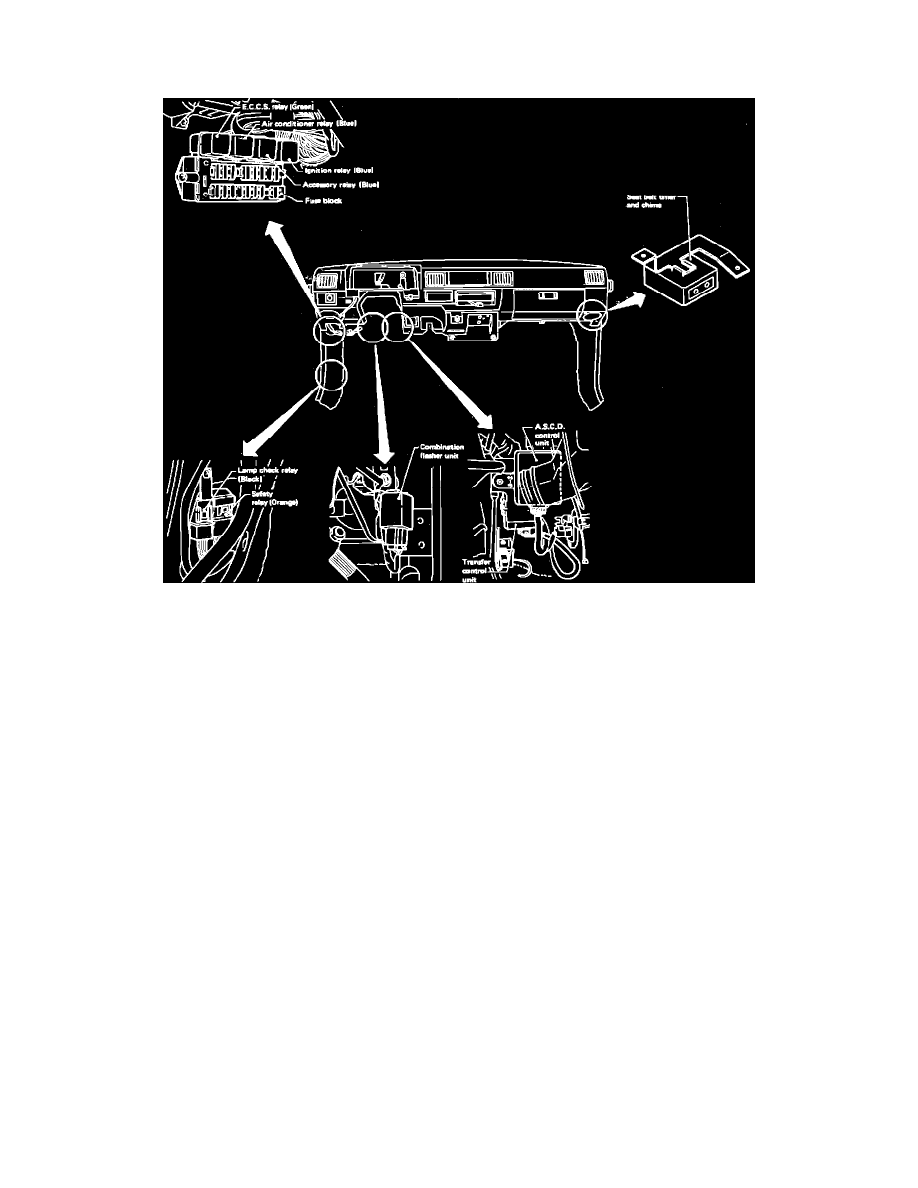 Nissan and Datsun Workshop Service and Repair Manuals > Stanza Wagon ...