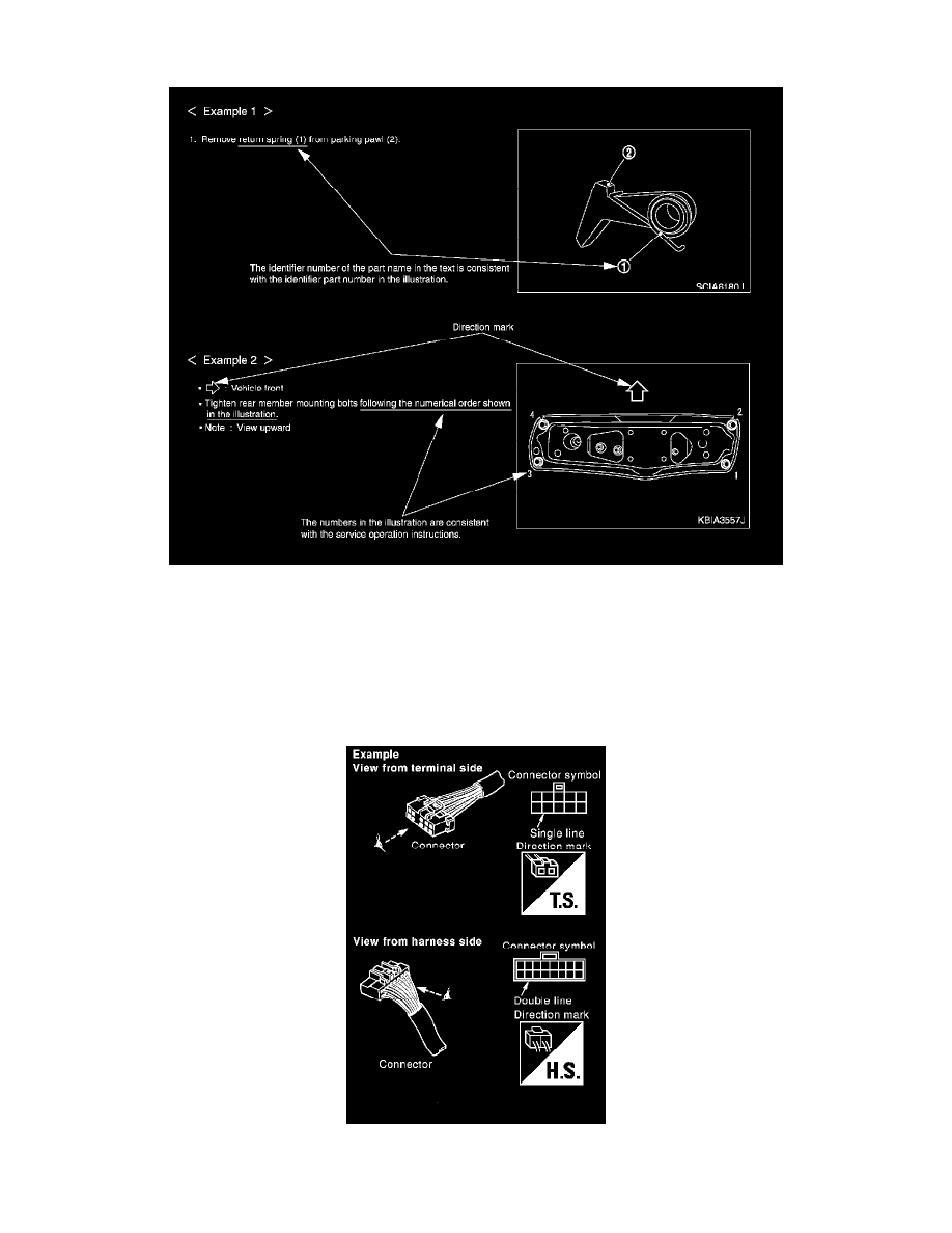 Nissan and Datsun Workshop Service and Repair Manuals > Versa L4-1.6L ...