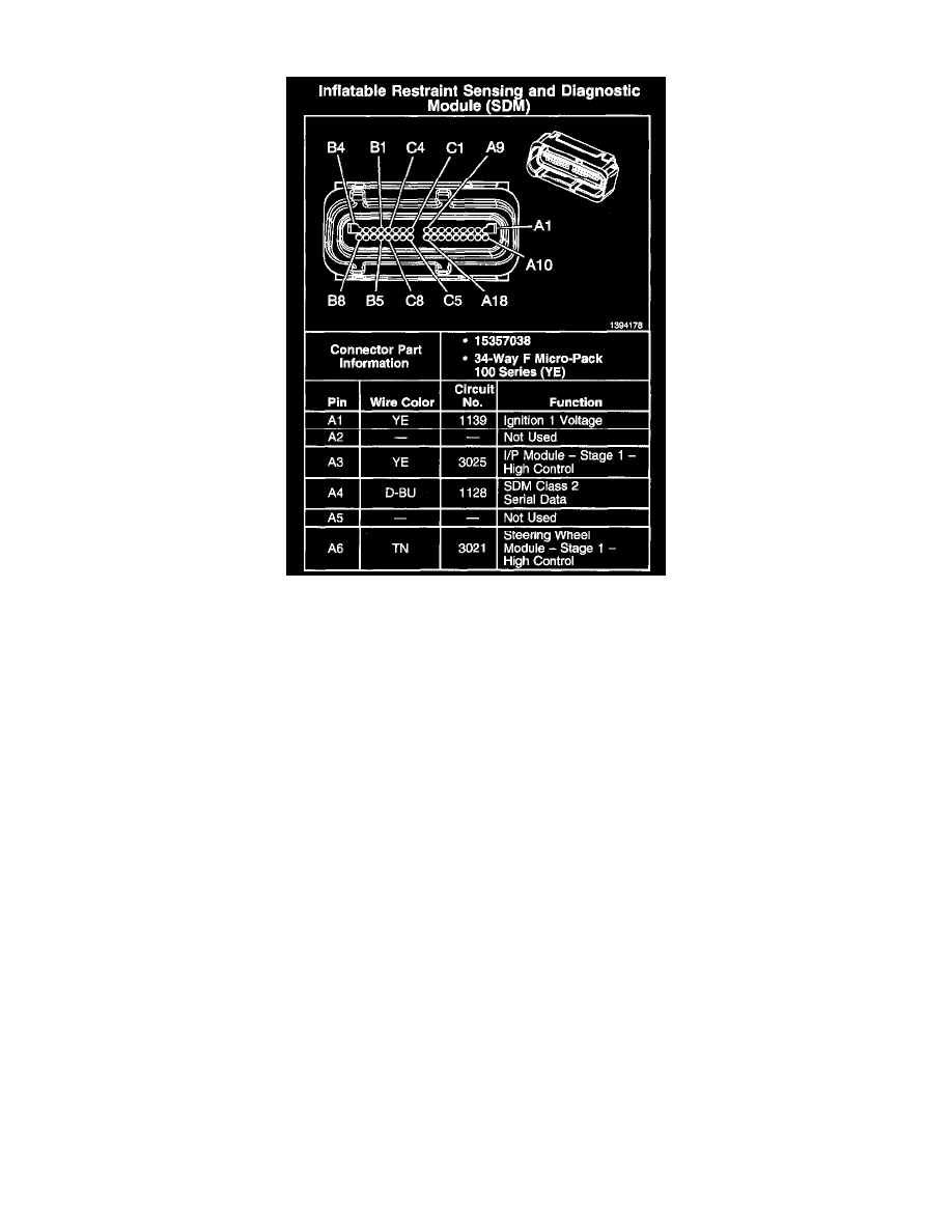 Oldsmobile Workshop Service and Repair Manuals > Bravada 4WD V8-5.3L ...