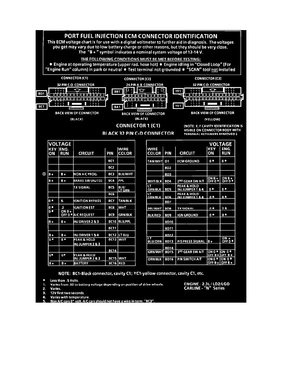 Oldsmobile Workshop Service and Repair Manuals > Calais L4-138 2.3L VIN ...