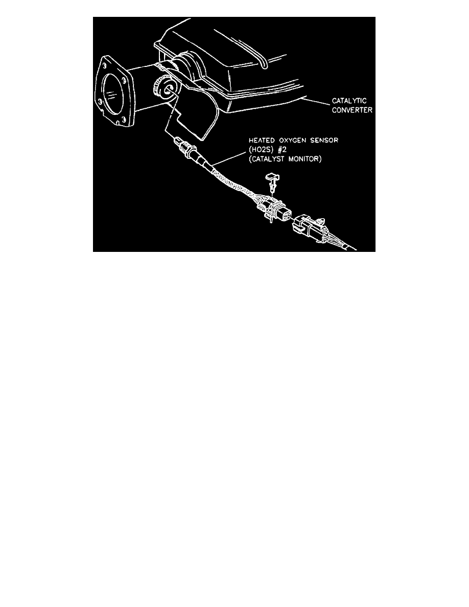 Oldsmobile Workshop Service and Repair Manuals > Cutlass Ciera V6-3100 ...