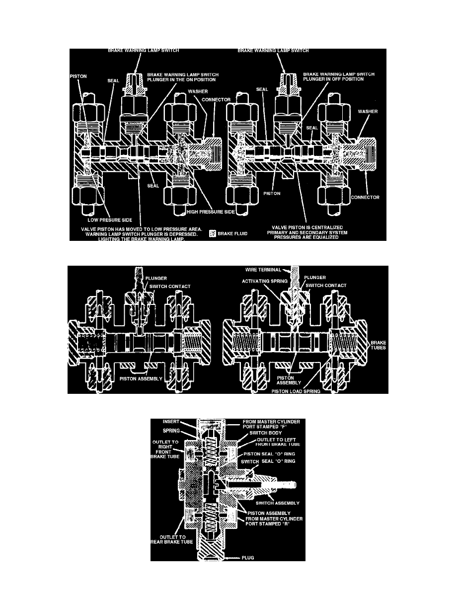 Oldsmobile Workshop Service and Repair Manuals > Delta 88 V8-305 5.0L ...