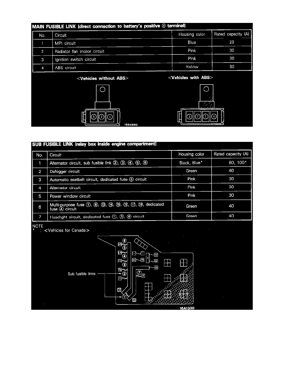 Plymouth Workshop Service and Repair Manuals > Laser FWD L4-1997cc 2.0L ...