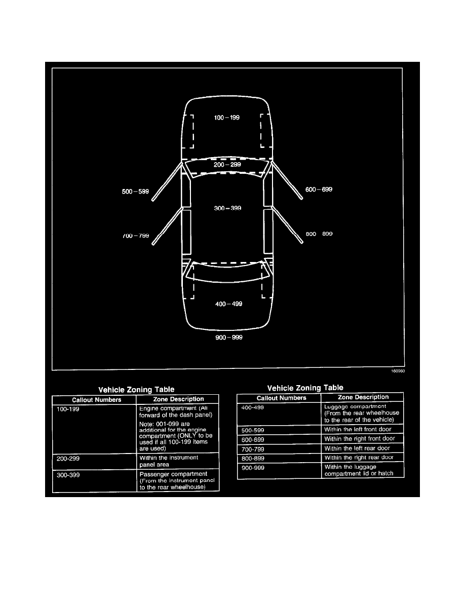 Pontiac Workshop Service and Repair Manuals > Firebird V8-5.7L VIN G ...
