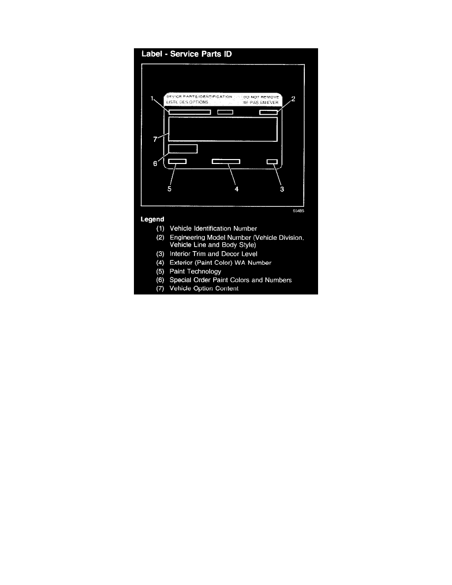 Pontiac Workshop Service and Repair Manuals > Firebird V8-5.7L VIN G ...