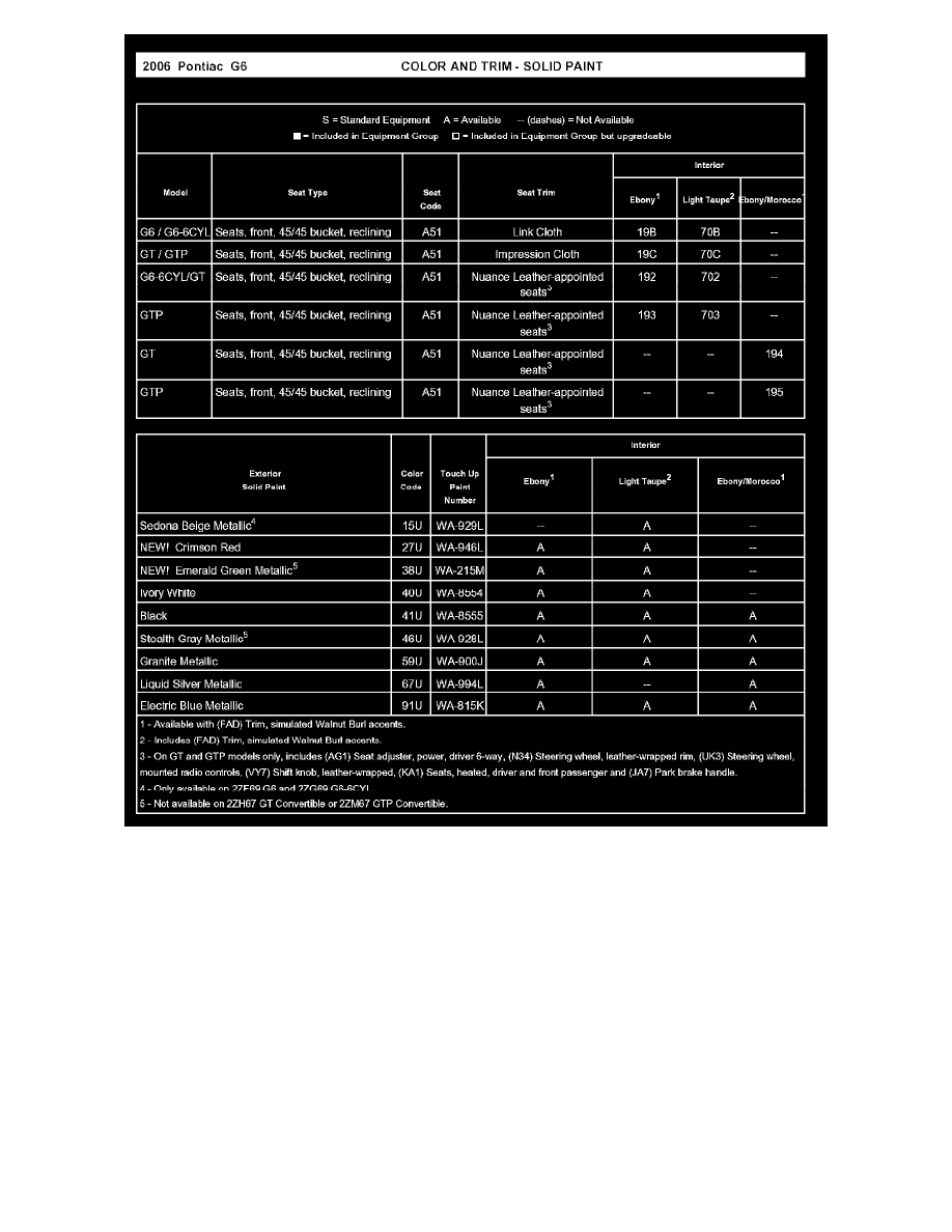 Pontiac Workshop Service And Repair Manuals G6 V6 3 9L VIN 1 2006 pontiac-workshop-service-and-repair-manuals-g6-v6-3-9l-vin-1-2006